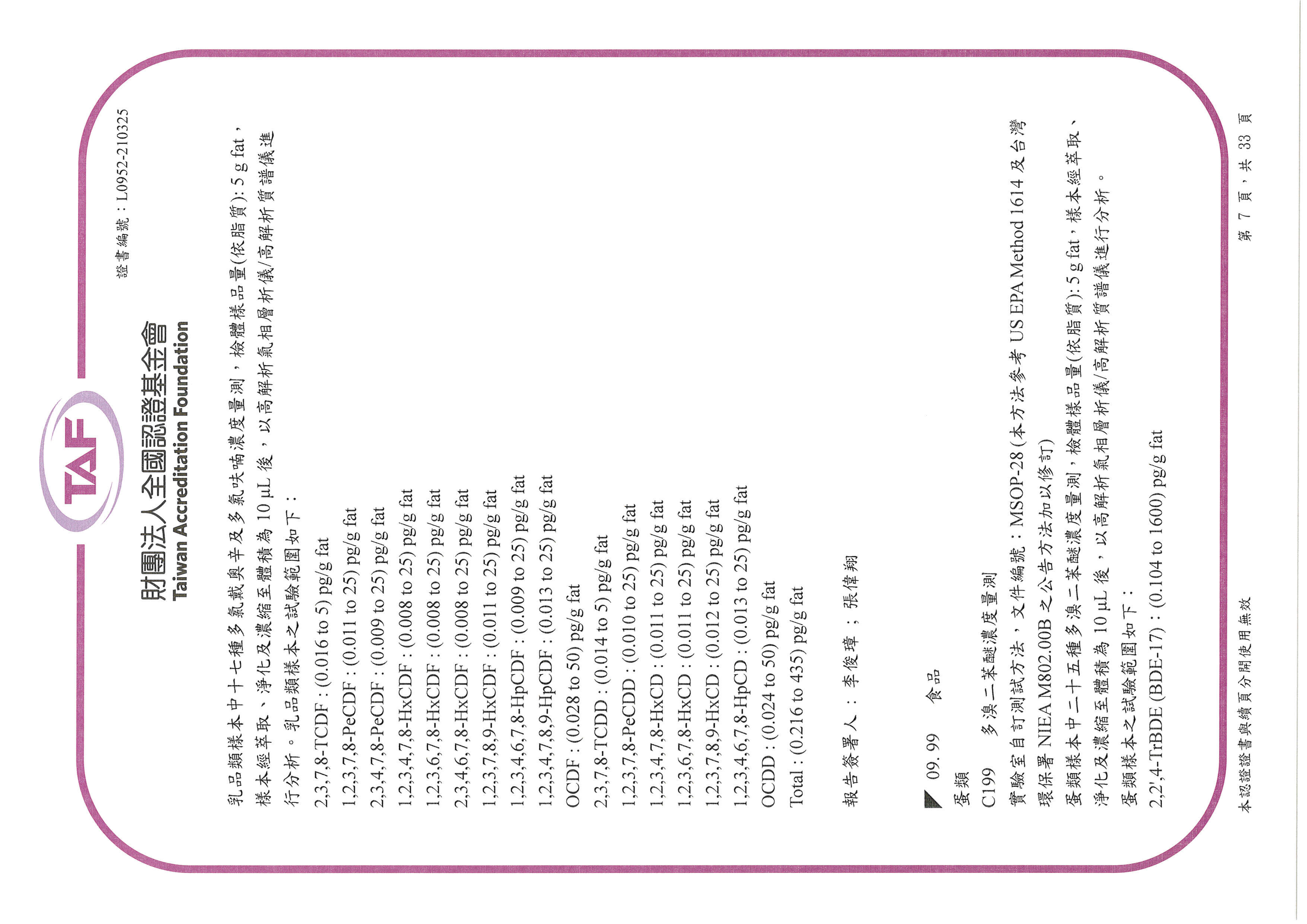 TAF實驗室認證
